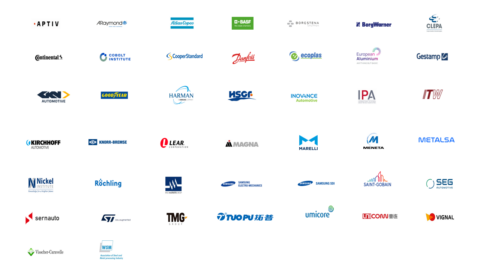 Drive+ - Drive Sustainability